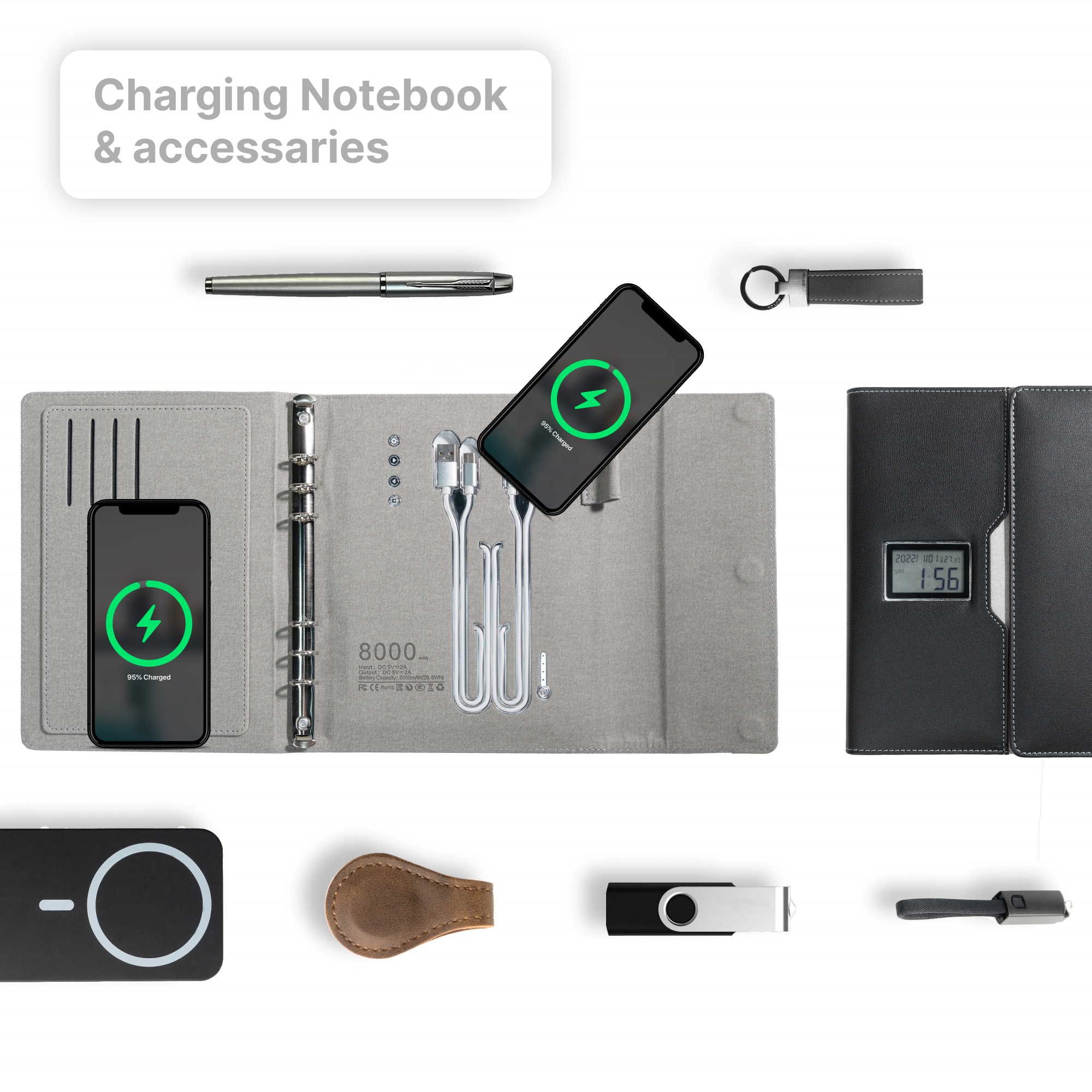 How to Choose the Best Corporate Gift Box for Your Business Needs