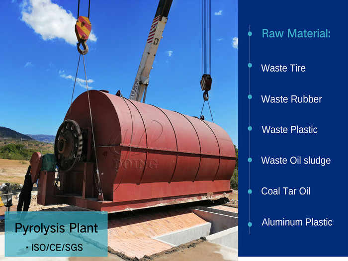 Small Scale Waste Tire Pyrolysis Plant - Sustainable Recycling
