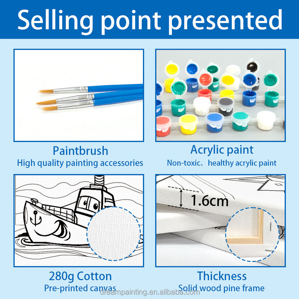 DIY Canvas Painting Kit 15*15CM Children's Pre-printed Canvas Frame ...