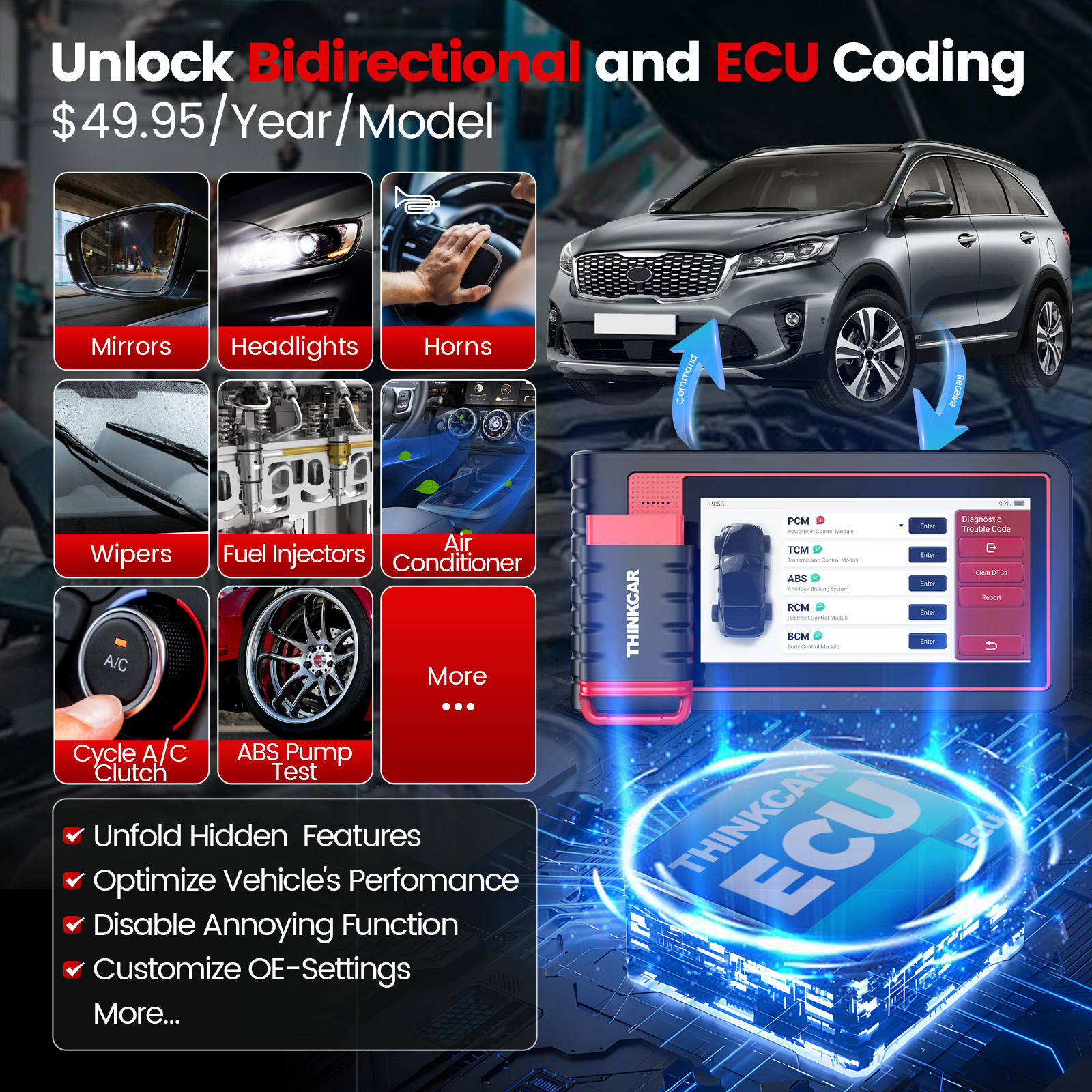 Boost Efficiency with Advanced scanner reset auto diagnosi tool for ...