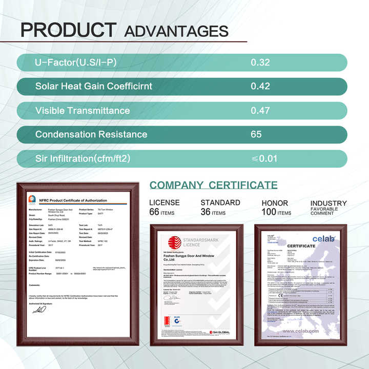 SUNGYE Certified Triple Low E Passive House Casement Windows Thermal Break Soundproof for Green ...