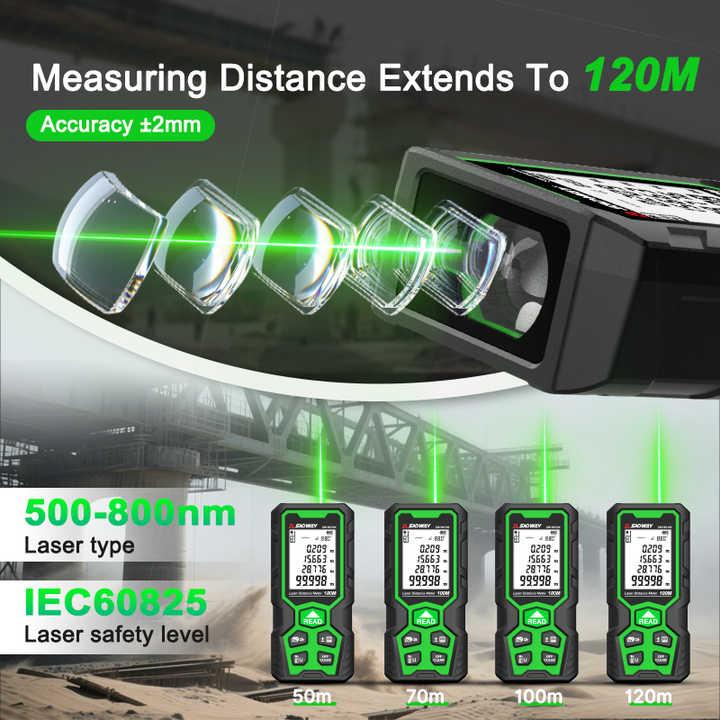 Sndway Sw-wg Ip65 Green Laser Distance Meter - 100m Digital Level, Odm