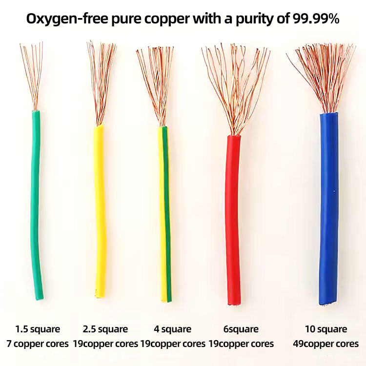 Rv Single Core Rvv Multi Core Flexible Cable Stranded Oxygen Free ...