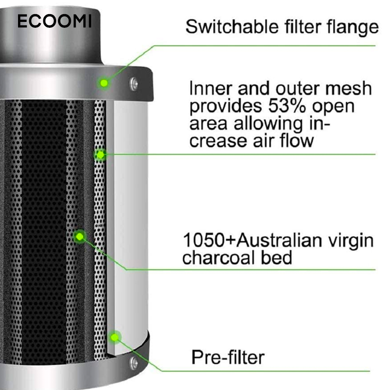 Factory price indoor garden air flow carbon filter system, active ...