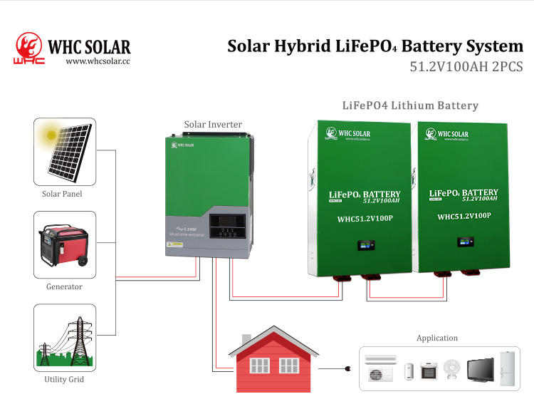 Whc Solar 5kw 10kw Lithium Battery, 48v Li-ion Battery Energy Storage ...