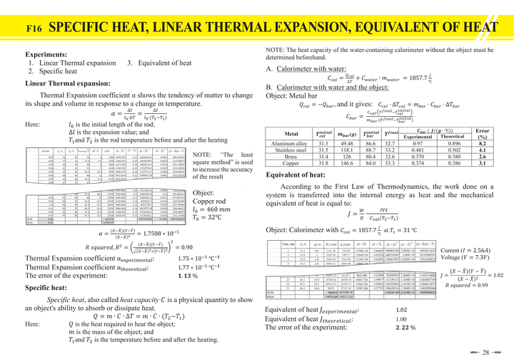 (Taiwán) expansión térmica lineal, juego de calor específico y ...