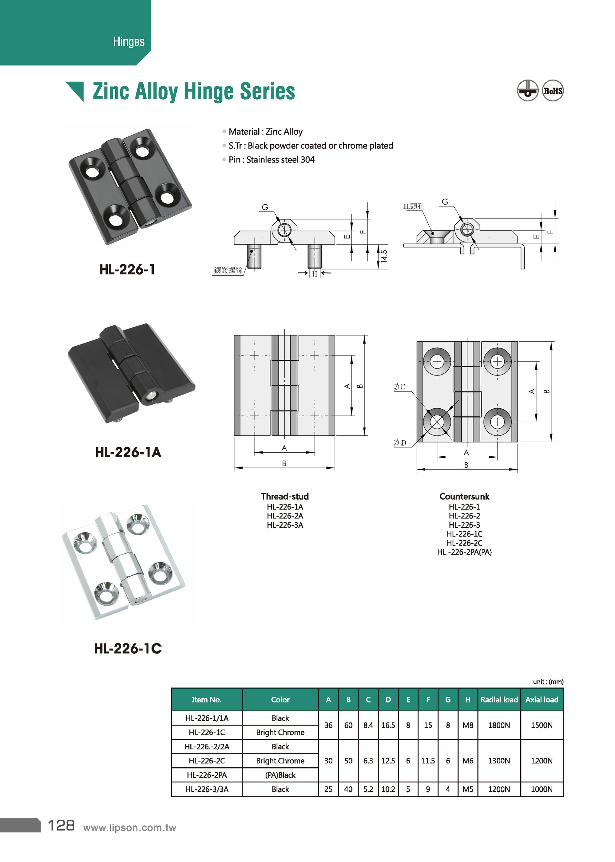Plastic Hinges - Durable and Versatile Solutions for Doors