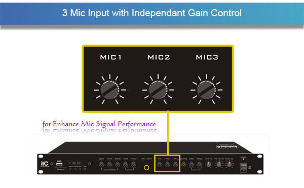 ITC Class D Power Amplifier - Digital 2-Channel Mixer, 2 x 60W/120W ...