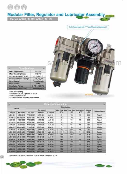 Lubricador regulador de filtro de aire FRL, Modular| Alibaba.com
