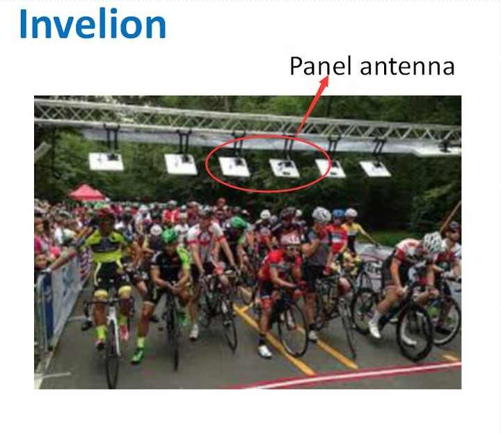 RFID Marathon Timing System - 4ports UHF Fixed Reader