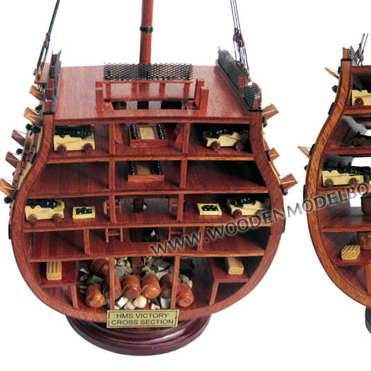 HMS Victory Wooden Handicraft Model Unisex Cross Section Toy Vehicle ...