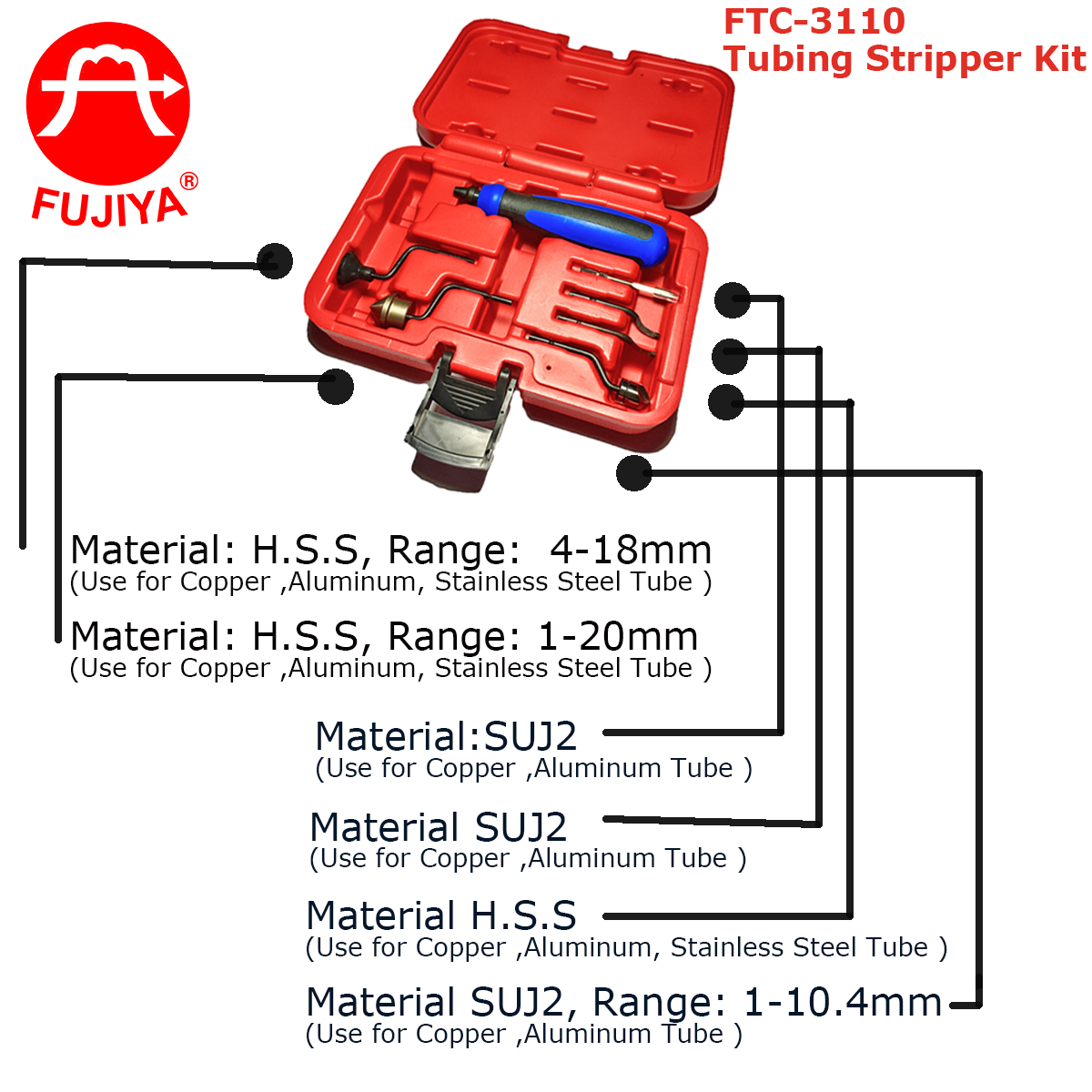 Star Screwdriver - High Quality Precision Tool Set