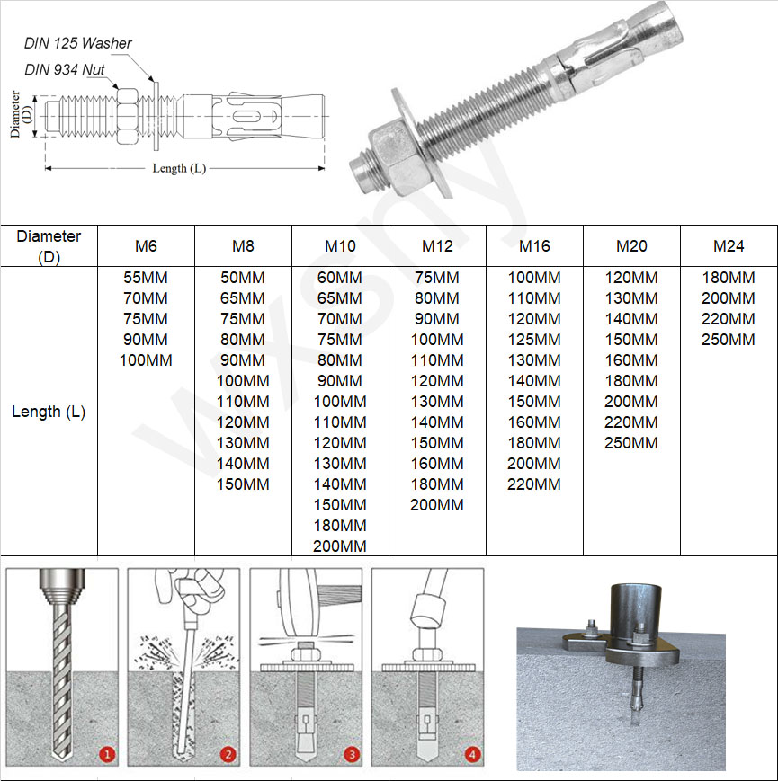 Anchor bolt with stainless steel expansion wedge m6 m8 m10 m16 m24 Products from Wuxi Sunny ...